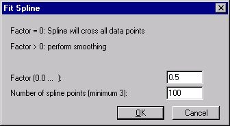Data=>Create fit spline dataset — UniPlot Documentation