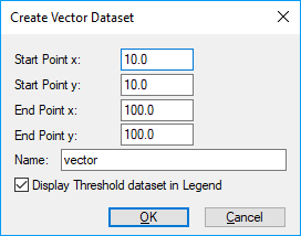 Diagram=>More Diagram Functions=>Create Vector — UniPlot Documentation